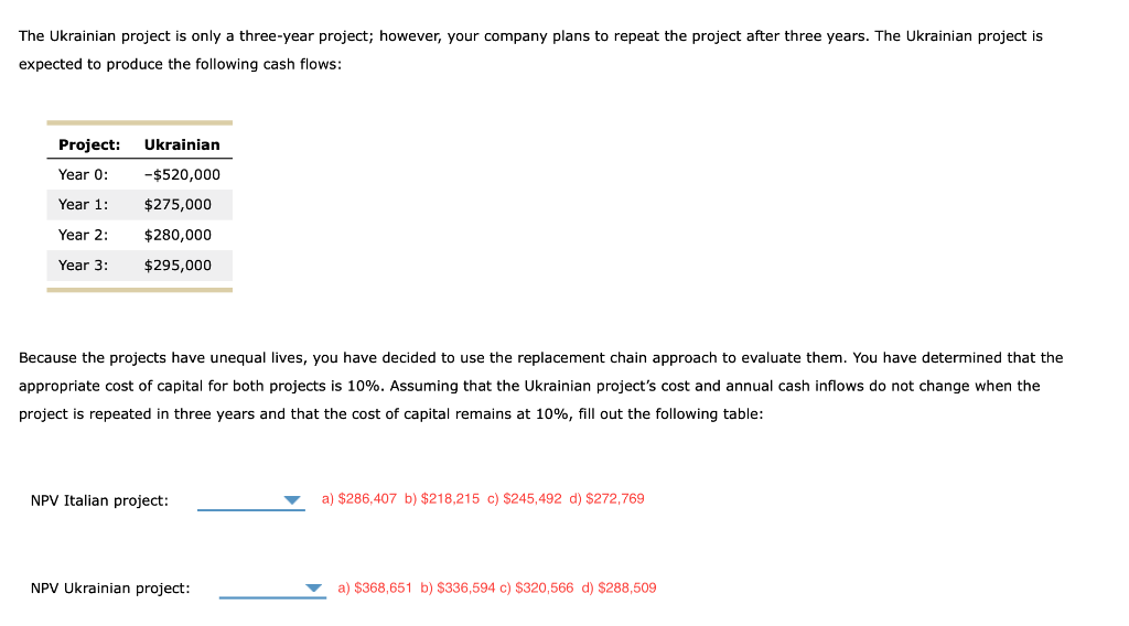 Solved 15. The replacement chain approach - Evaluating | Chegg.com