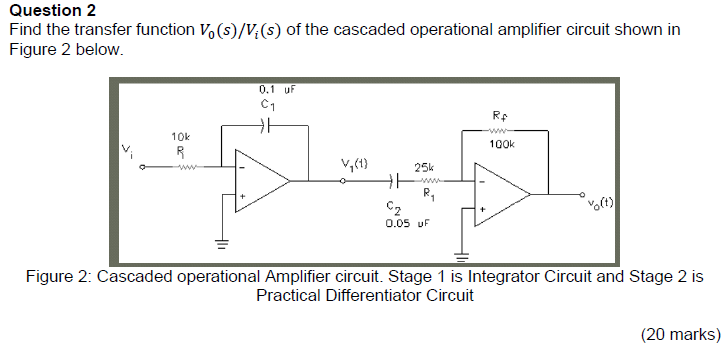 Solved Question 2 Find the transfer function V.(s)/Vi(s) of | Chegg.com