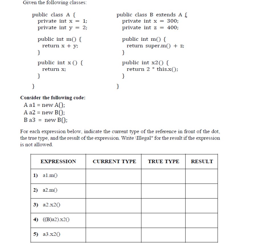 Solved Given the following classes: public class A{ private | Chegg.com