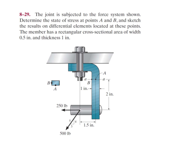 Solved 8-29. ﻿The joint is subjected to the force system | Chegg.com