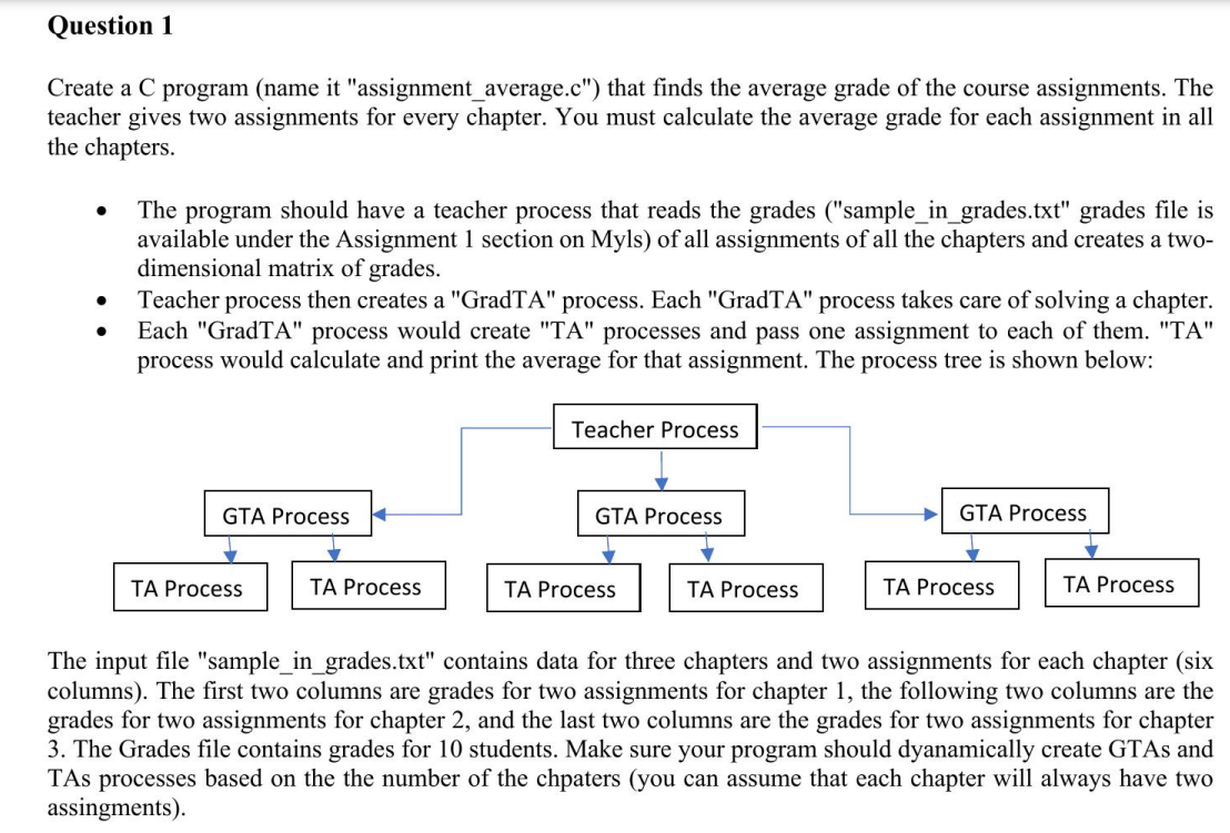 Solved General Instructions: - For this assignment, you must | Chegg.com