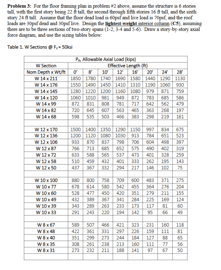 Solved Problem 3: For the floor framing plan in problem #2 | Chegg.com