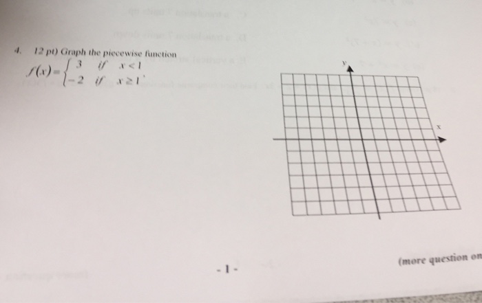 Solved Graph the piecewise function f(x) = {3. if x