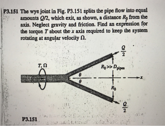 Solved P3.151 The wye joint in Fig. P3.151 splits the pipe | Chegg.com