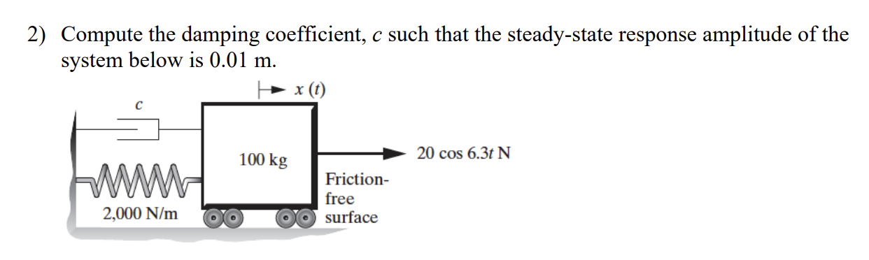 Solved Compute the damping coefficient, c such that the | Chegg.com