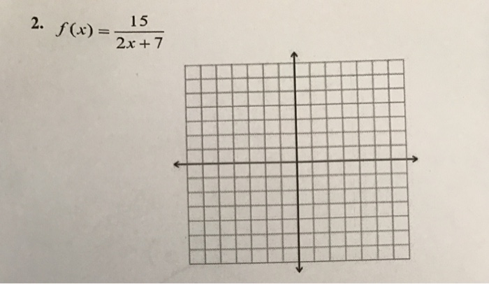 Solved f(x) = 15/2x + 7 | Chegg.com