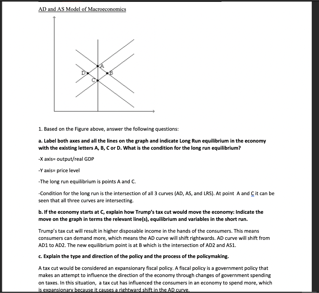 AD and AS Model of Macroeconomics 1. Based on the | Chegg.com