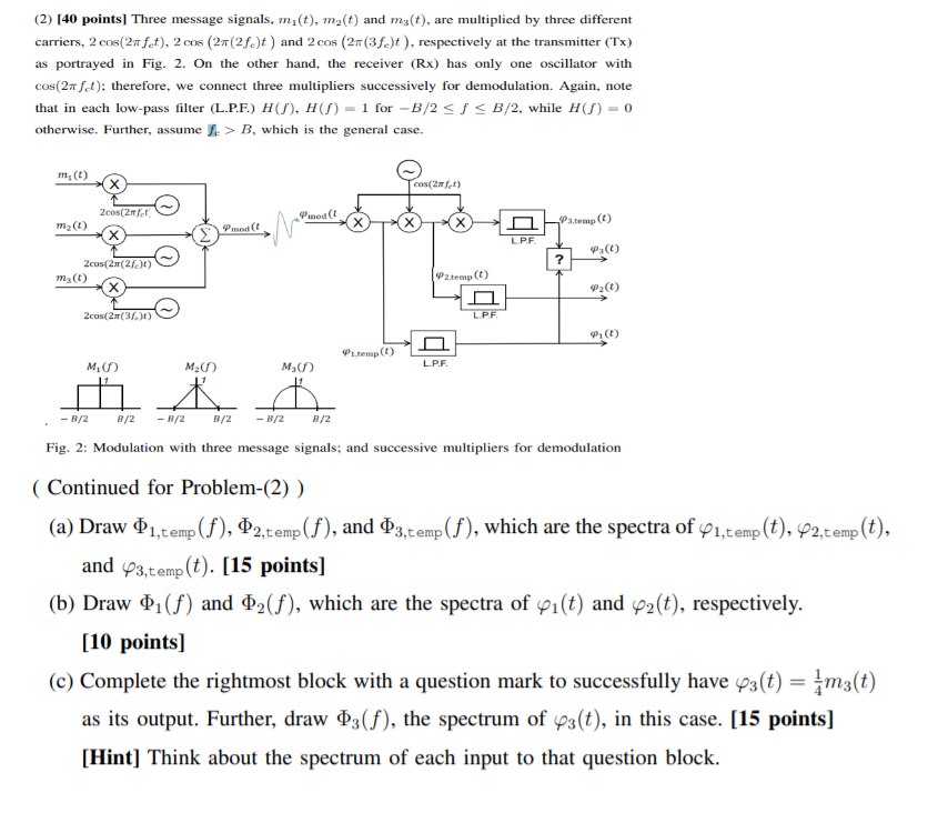 Solved (2) [40 points) Three message signals, m(t), mz(t) | Chegg.com