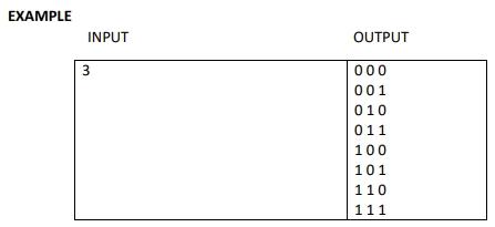 Solved USE PYTHON TO WRITE CODE THIS IS ALGORITHM DESIGN | Chegg.com