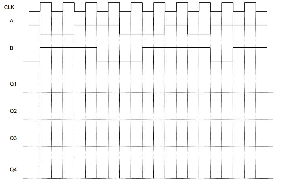 For the following circuit, complete the attached time | Chegg.com