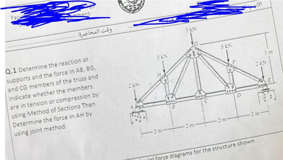 Solved Q.1 Determine the reaction at supports and the force | Chegg.com