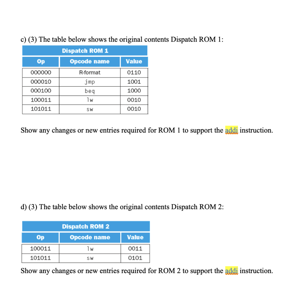 Solved 7. a) (5) Explain how the finite state machine, | Chegg.com