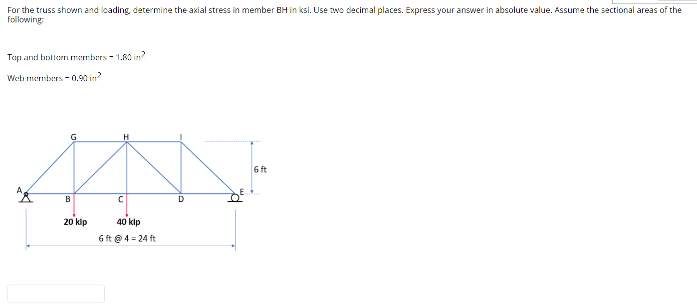 Solved For the truss shown and loading, determine the axial | Chegg.com