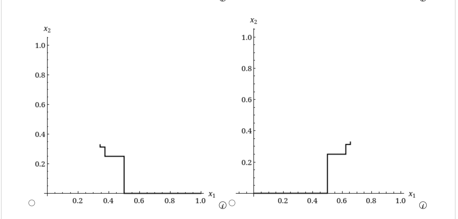 Solved A narrow strip of paper 1 unit long is placed along a | Chegg.com