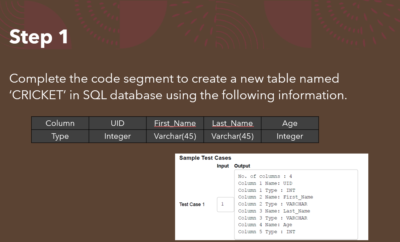 Solved Step 1 Complete the code segment to create a new | Chegg.com