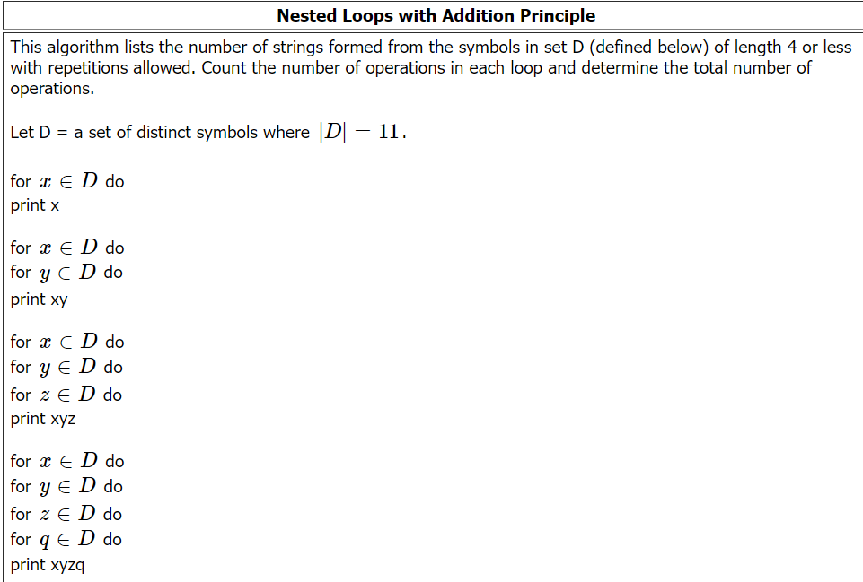 Solved This Algorithm Lists The Number Of Strings Formed