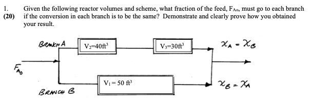 Solved 1. Given the following reactor volumes and scheme, | Chegg.com