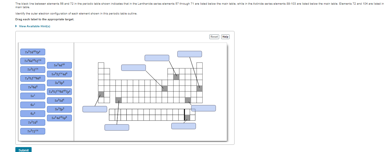 Solved The black line between elements 56 and 72 in the | Chegg.com