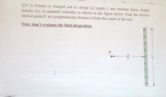 Solved Q3) (6 Points) A charged rod of charge Q. length L | Chegg.com