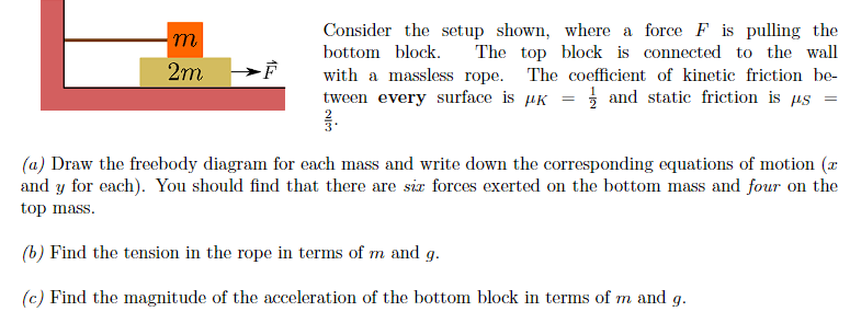 Solved Consider the setup shown, where a force F is pulling | Chegg.com
