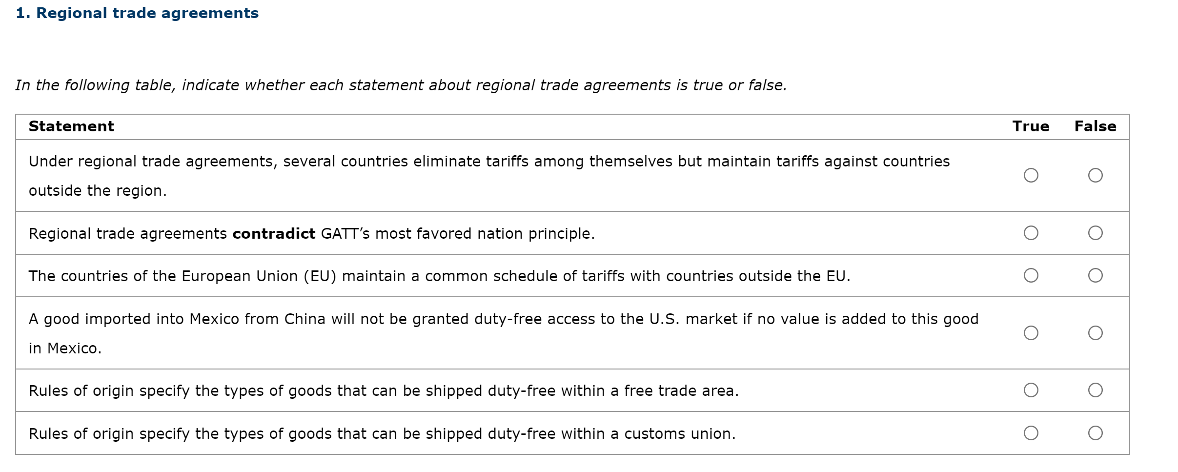 Solved 1. Regional trade agreements In the following table, | Chegg.com