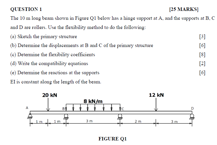 Solved QUESTION 1 [25 MARKS] The 10 m long beam shown in | Chegg.com