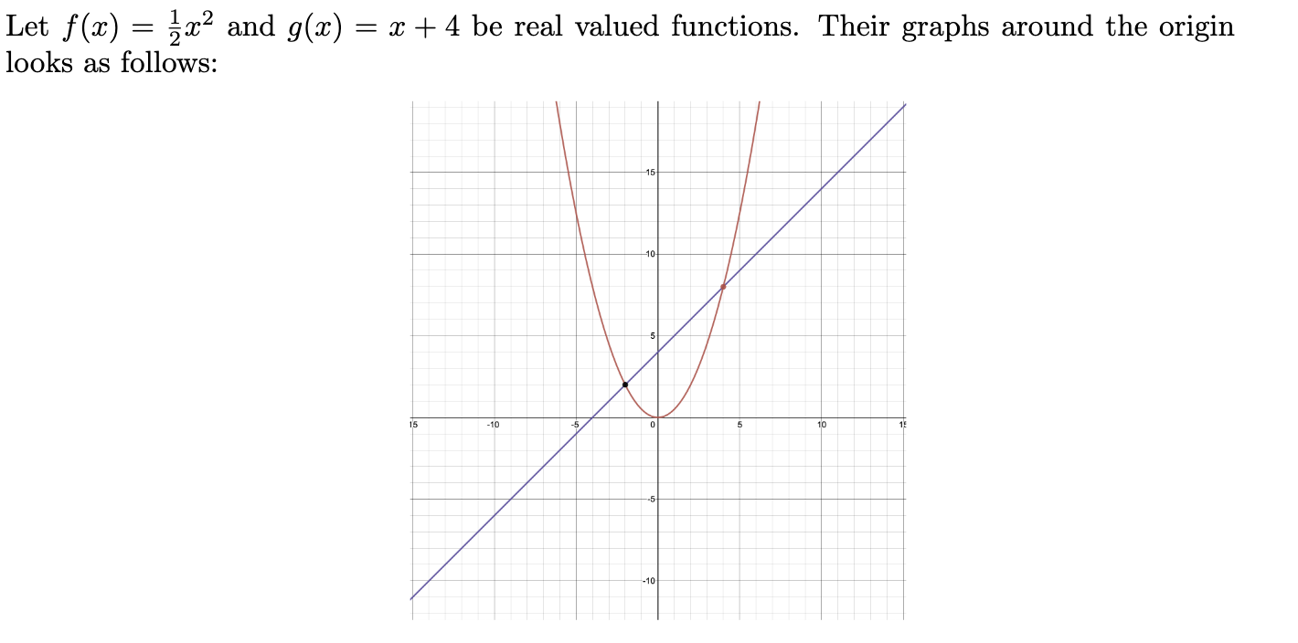 Solved Let f(x) = 1⁄2x² and g(x) = x + 4 be real valued | Chegg.com