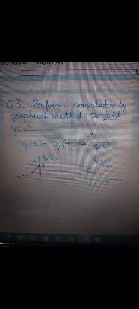 Solved mo maguly பெலபாவம்பா Q3. Perform convolution by | Chegg.com