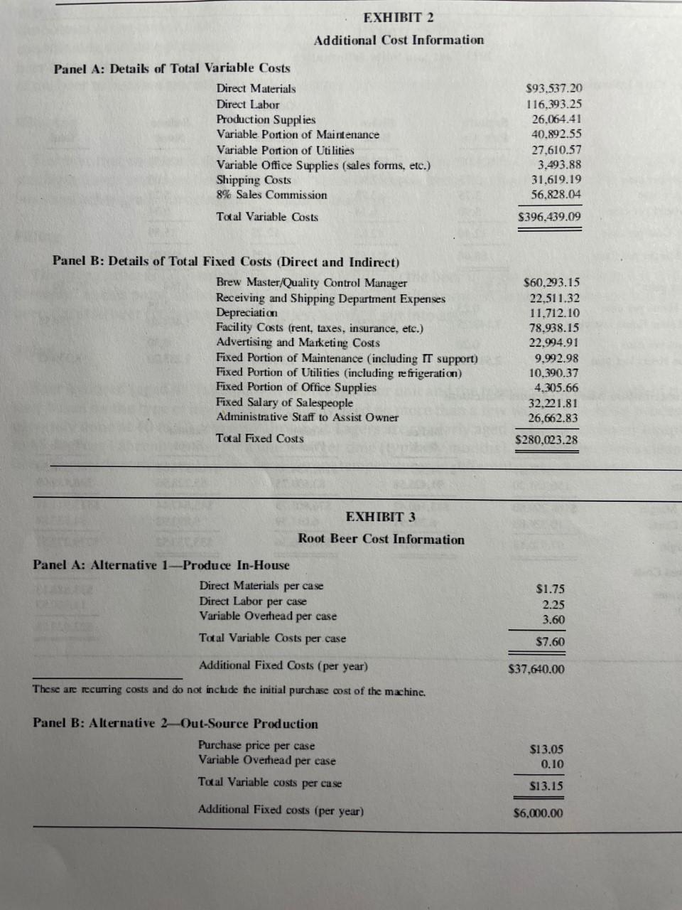 Solved CASE 2 In 2009, David Samuelson quit his job at a | Chegg.com