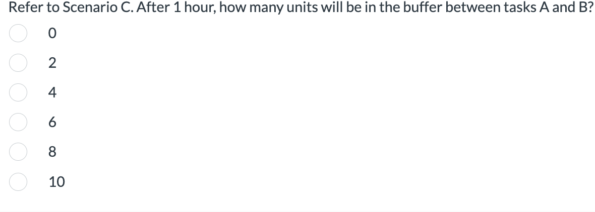 Solved Scenario C: Suppose you have a three task sequence. | Chegg.com