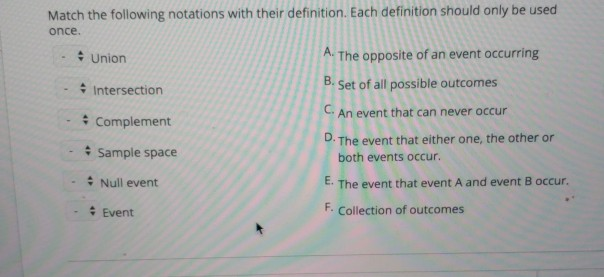 Solved Match the following notations with their definition. | Chegg.com