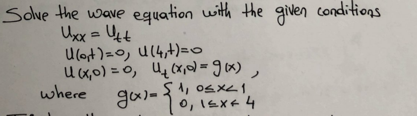 Solved Solve the wave equation with the given conditions | Chegg.com