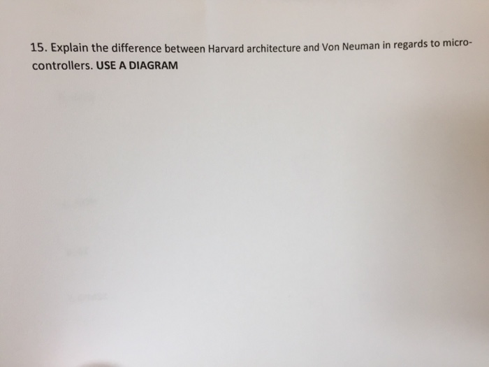 Solved Explain the difference between Harvard architecture | Chegg.com