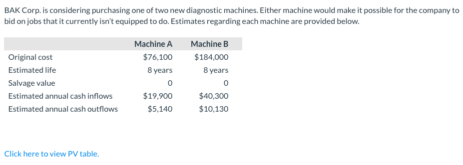 Solved BAK Corp. is considering purchasing one of two new | Chegg.com
