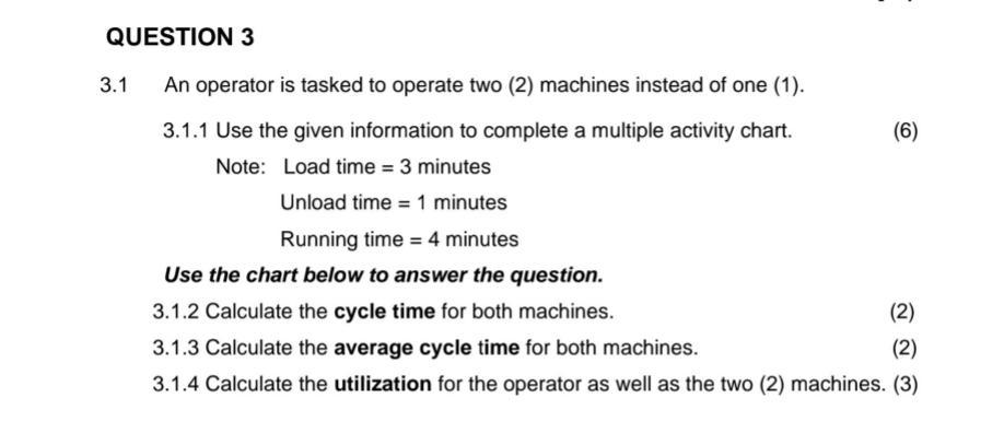 Solved QUESTION 3 3.1 An operator is tasked to operate two | Chegg.com