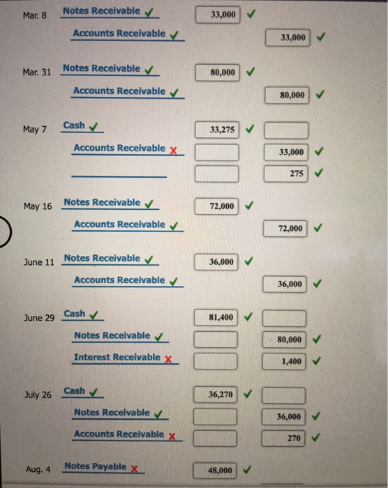 Solved Notes Receivable Entries The following data relate to | Chegg.com