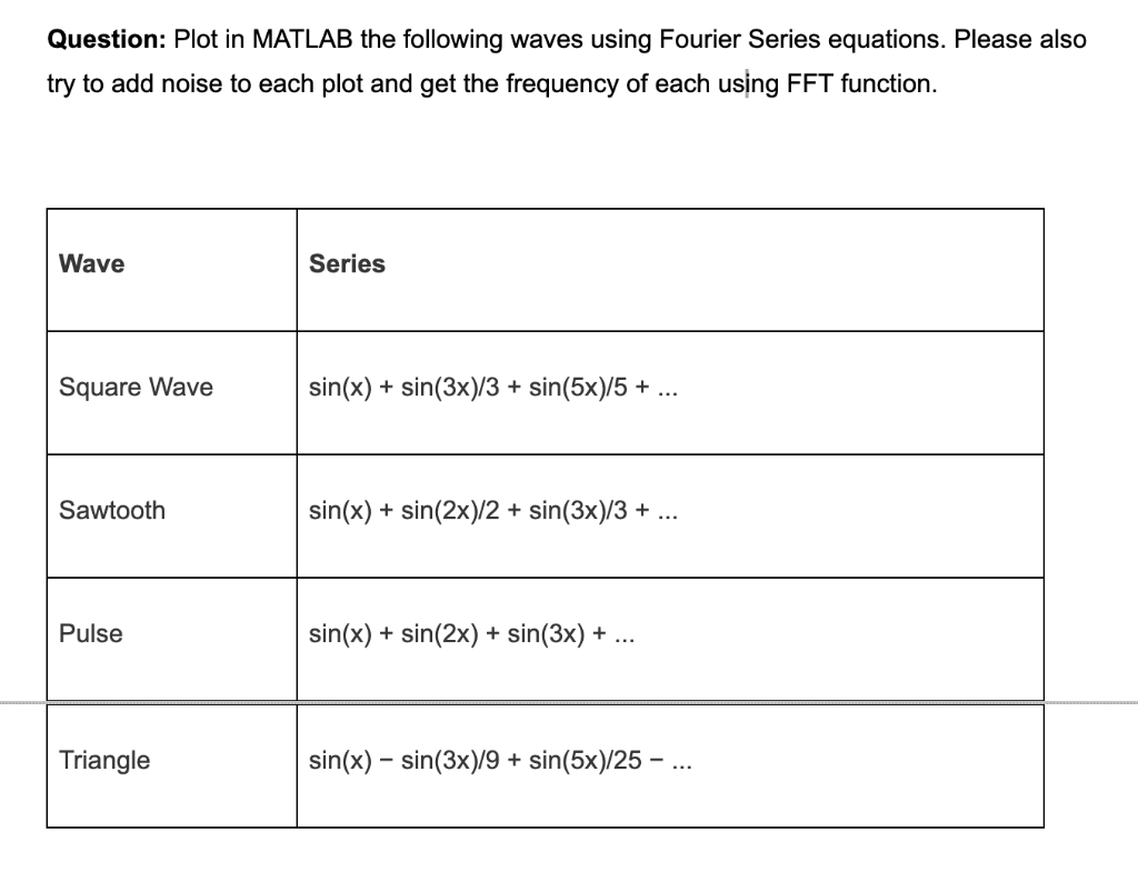 Solved Please make the answer as simple as possible! Thank | Chegg.com