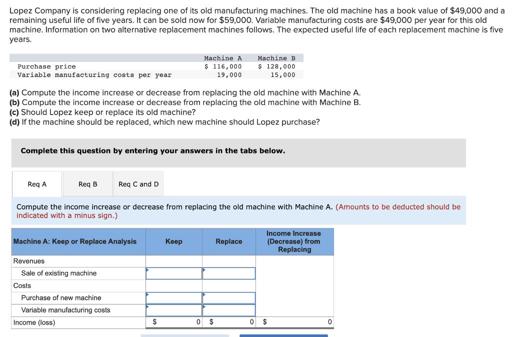 Solved Lopez Company is considering replacing one of its old | Chegg.com