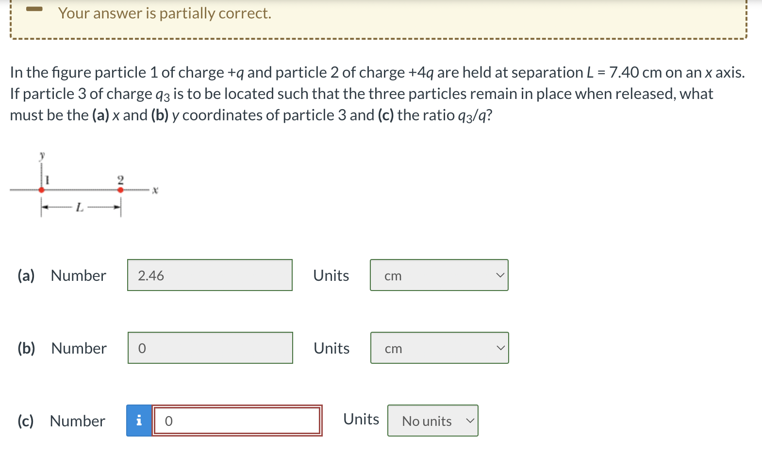 Solved In the figure particle 1 of charge +q and particle 2 | Chegg.com