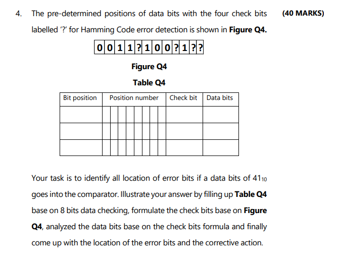 Solved (40 MARKS) 4. The pre-determined positions of data | Chegg.com