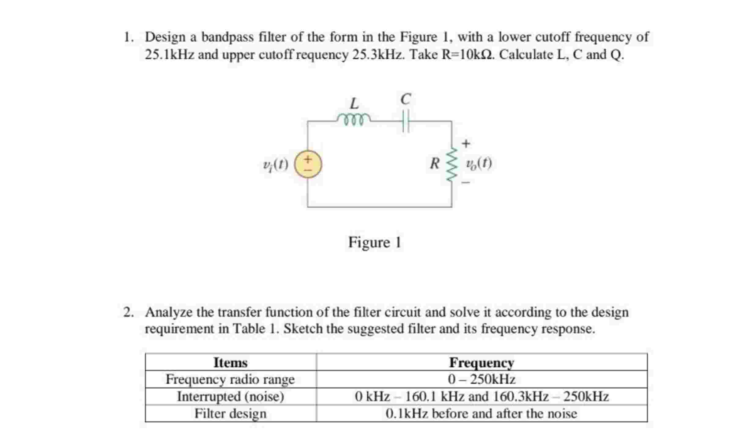 Solved 1. ﻿Design a bandpass filter of the form in the | Chegg.com