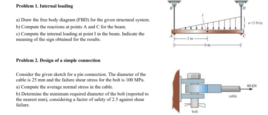 Solved Problem 1. Internal loading W3 N/m a) Draw the free | Chegg.com