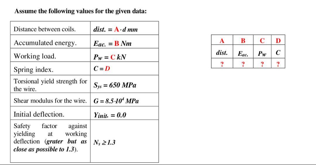 Solved 0.50 Problem 1. For static loading, design a | Chegg.com