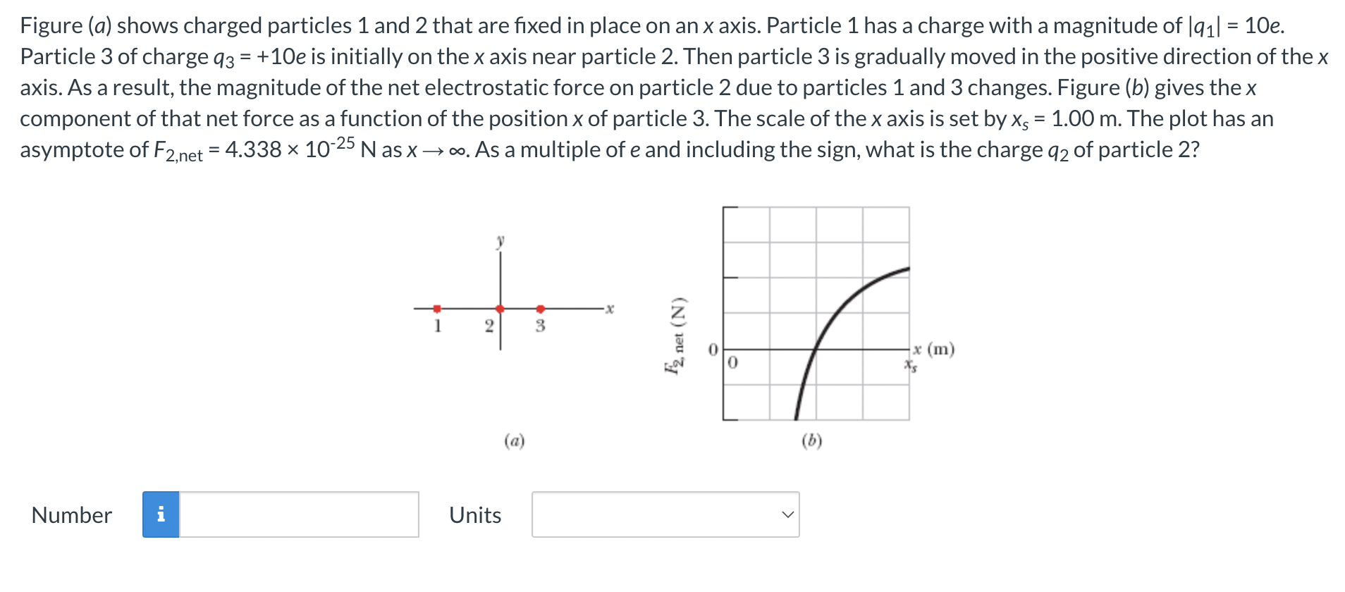 Solved Figure (a) shows charged particles 1 and 2 that are | Chegg.com