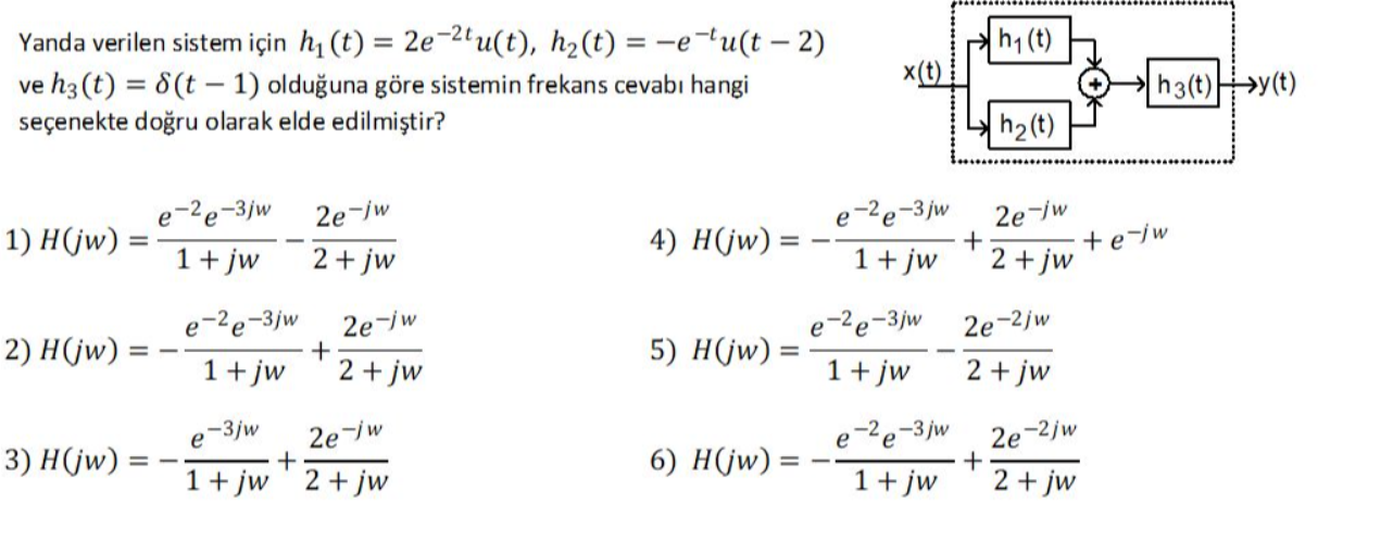 Solved Since hi(t) = 2e-2tu(t), hz(t) = -e-fu(t – 2) and | Chegg.com