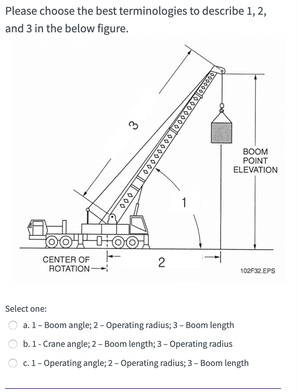 Solved Please choose the best terminologies to describe 1, | Chegg.com