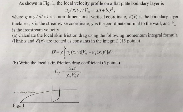 Solved As shown in Fig. 1, the local velocity profile on a | Chegg.com