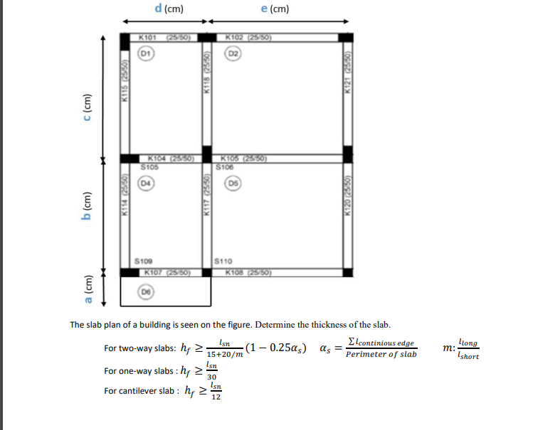 Solved The slab plan of a building is seen on the figure. | Chegg.com