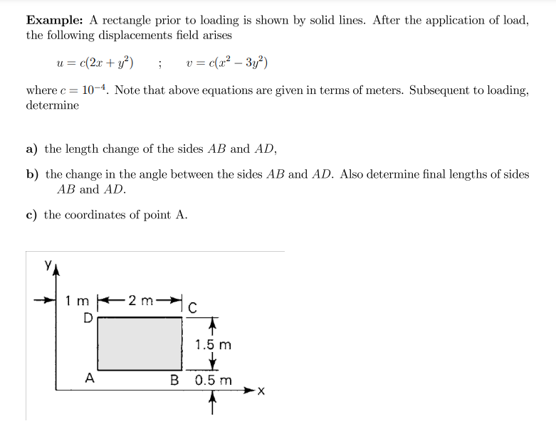 Solved Example: A rectangle prior to loading is shown by | Chegg.com