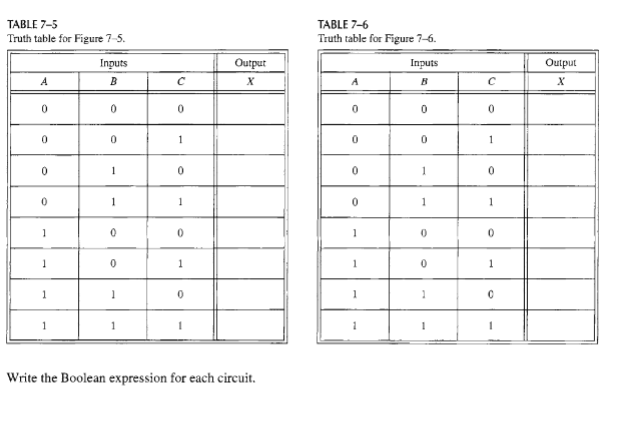 Solved Experiment 7 Boolean Laws and DeMorgan's Theorems to | Chegg.com